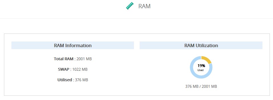 Server Information – Webuzo